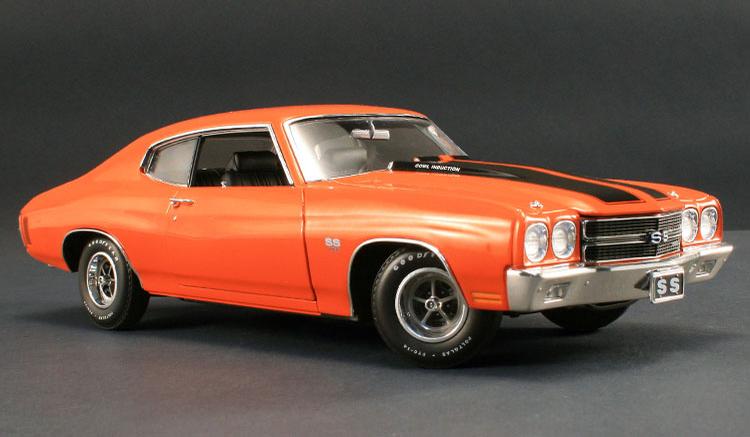 A1805502 - 1970 Chevrolet Chevelle SS - Monaco Orange